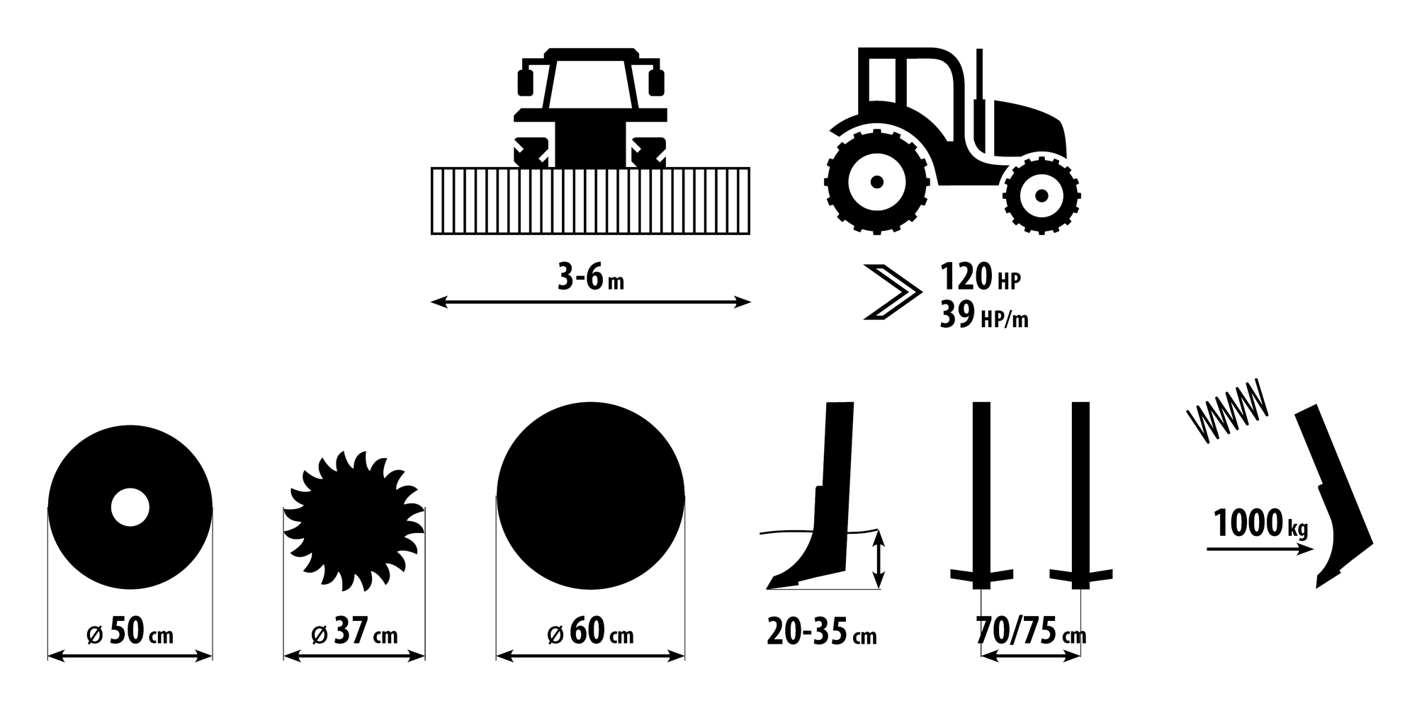 Strip-till cultivator Strip-Till - Farmet