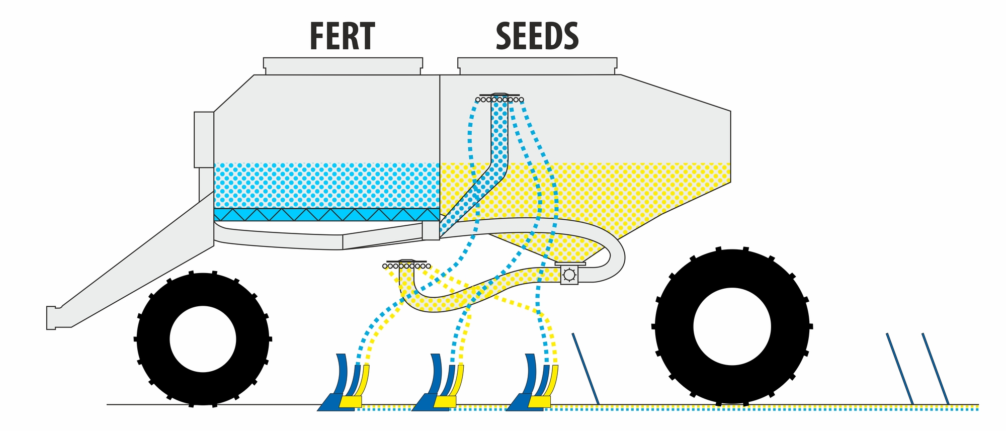 Tine seed drill Falcon PRO Tandem - Farmet